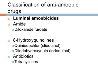 ANTIAMOEBIC AGENTS.pptx
