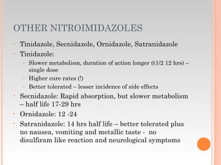 Antiamoebic and antiprotozoal drugs - drdhriti | PPT