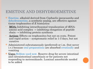 Antiamoebic and antiprotozoal drugs - drdhriti | PPT