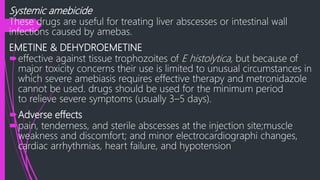 Antiamoebic and other | PPTX