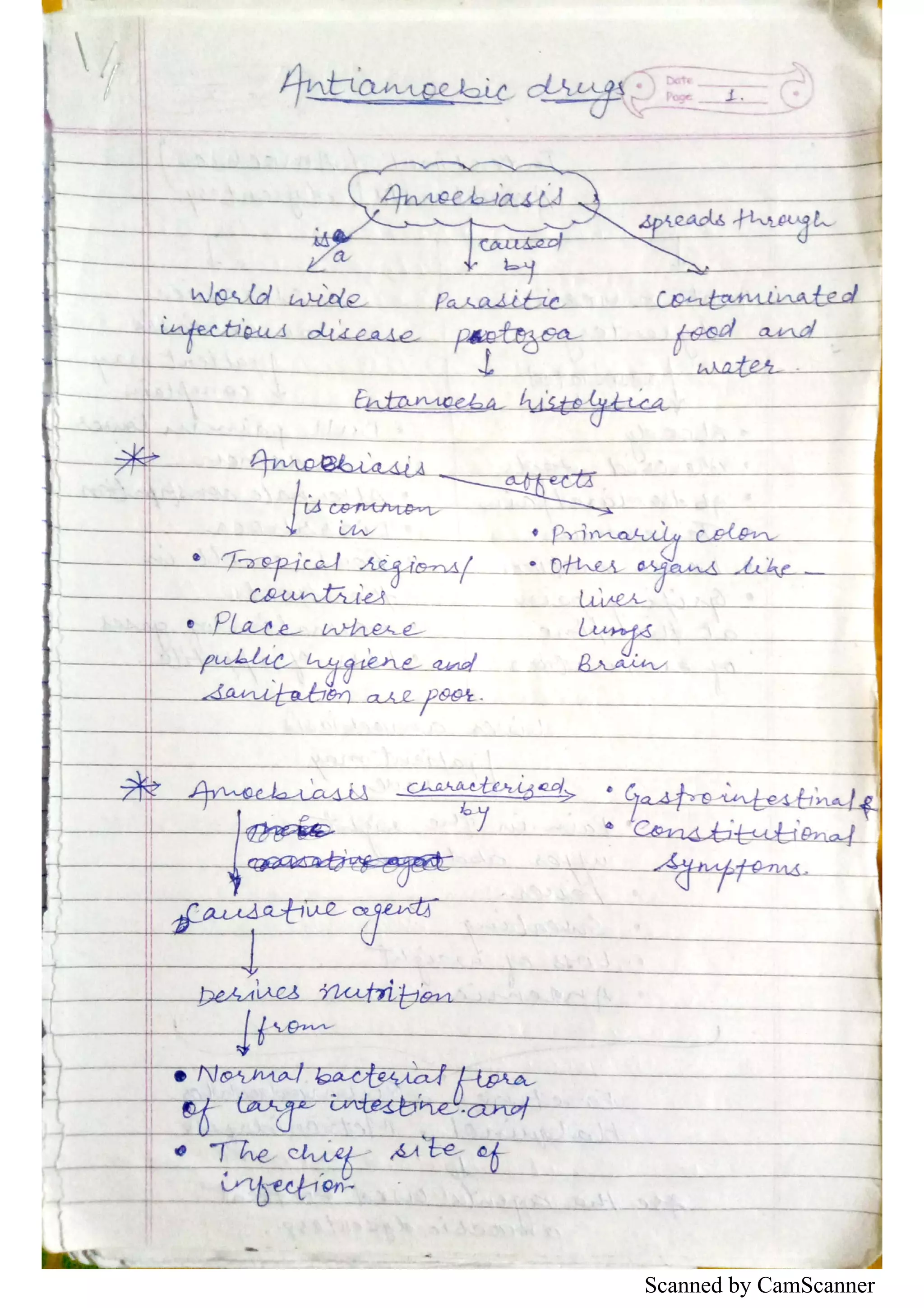 Antiamoebic drug notes by Guideline Pharmacy Classes (Written by Hritik ...