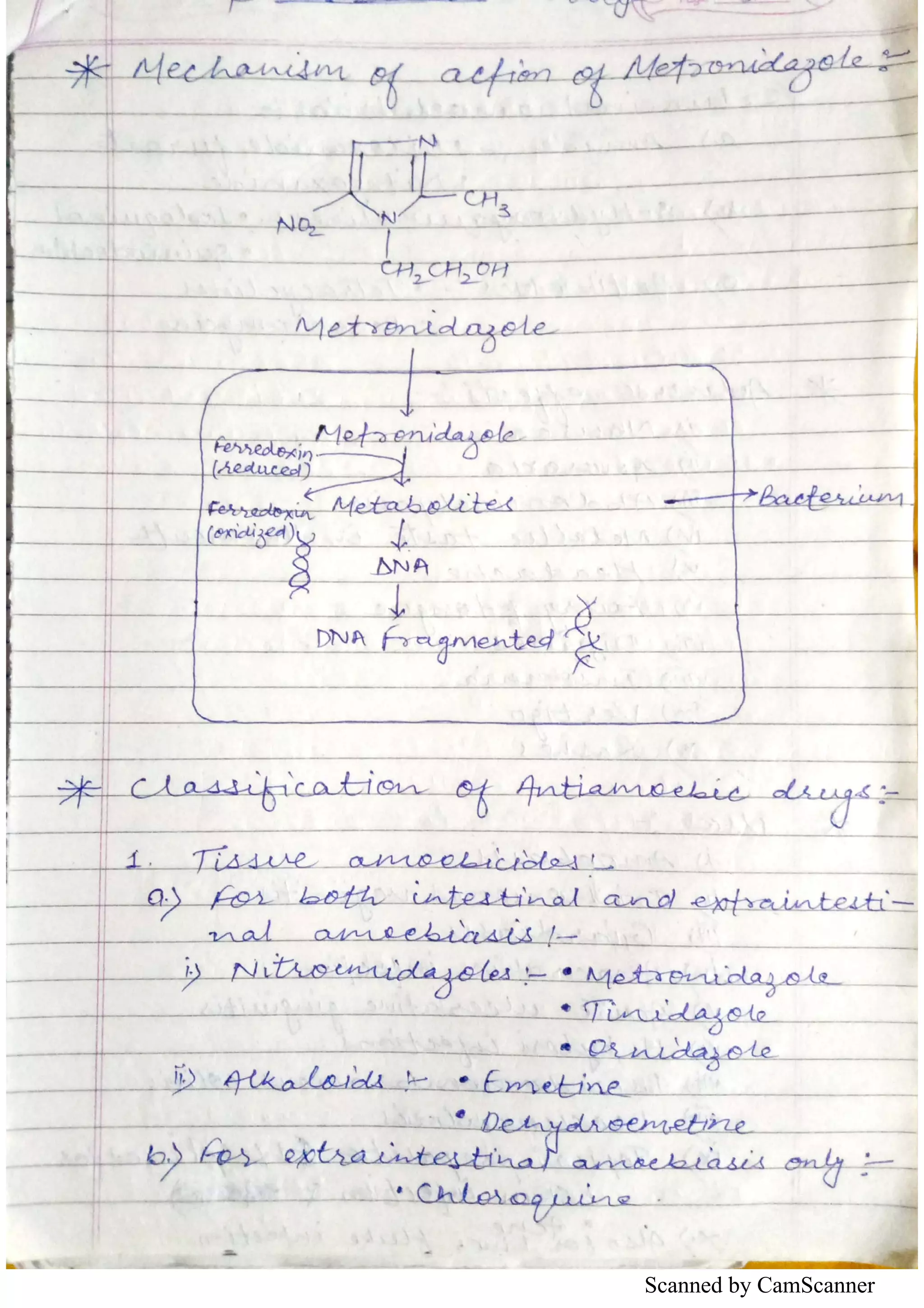 Antiamoebic drug notes by Guideline Pharmacy Classes (Written by Hritik ...
