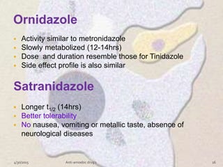 Anti-amoebic full | PPT