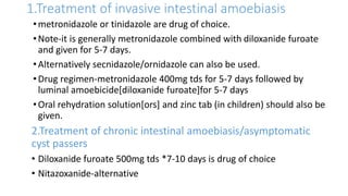 Antiamoebic drugs classification.pptx