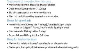 Antiamoebic drugs classification.pptx