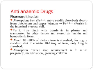 Anti anaemic drugs (1) | PPT