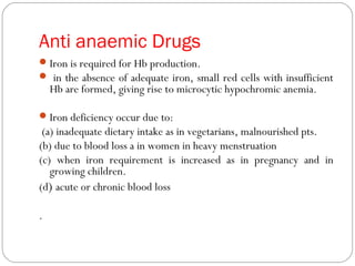 Anti anaemic drugs (1) | PPT
