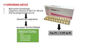 ANTIANDROGENS.pptx