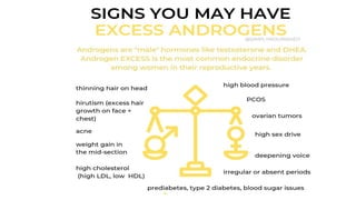 ANTIANDROGENS.pptx