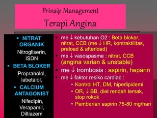 Antiangina | PPTX