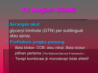 Antiangina | PPTX