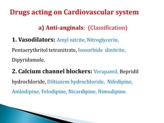 Antiangina part 1 | PPTX | Heart and Cardiovascular Diseases | Diseases ...