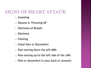 Antiangina drug | PPT