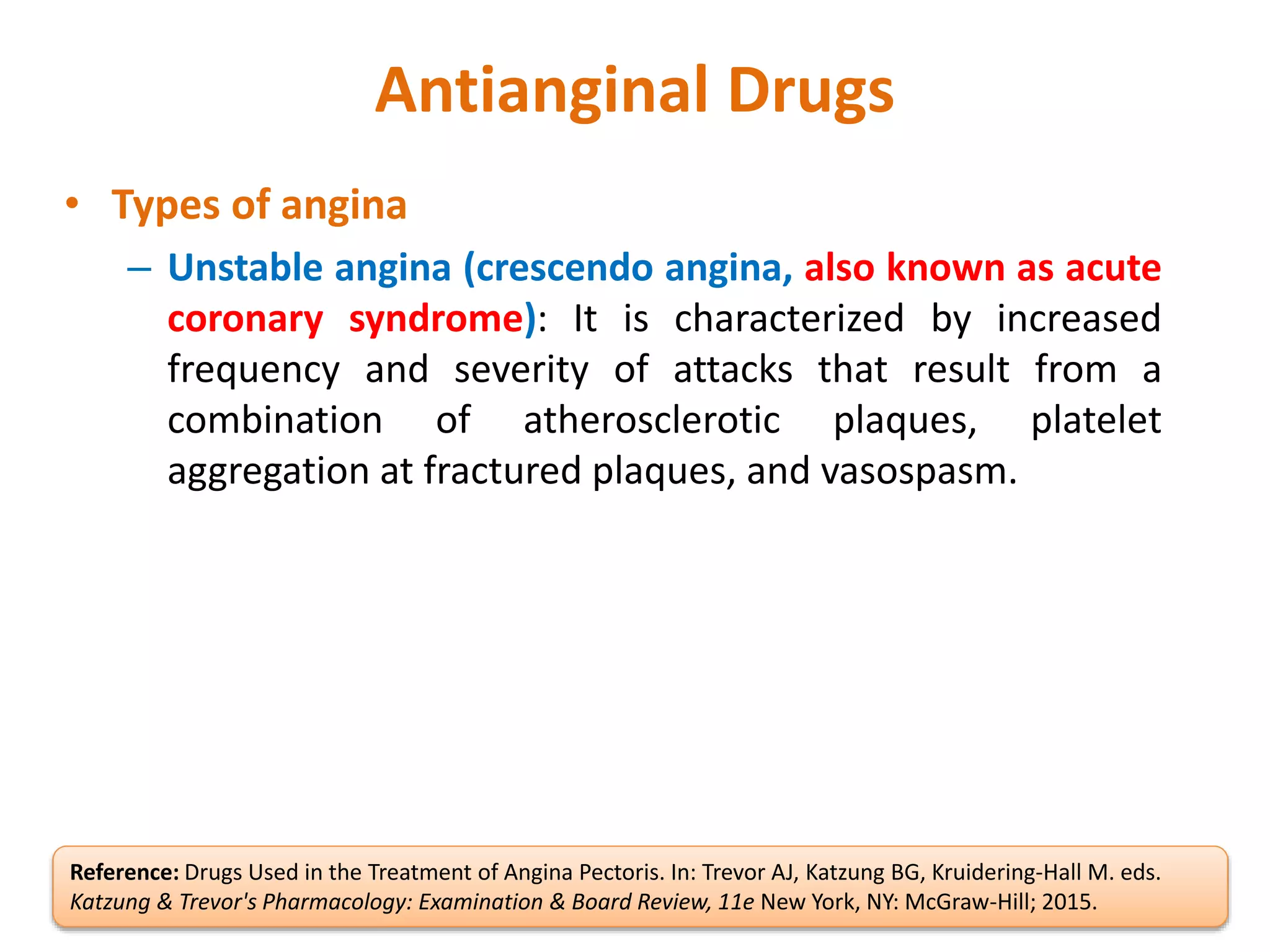 Antianginal Drugs | PPTX