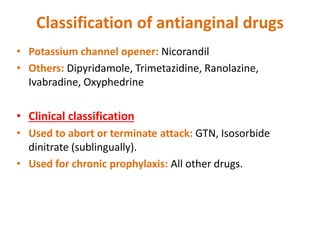 Antianginal Drugs | PPTX