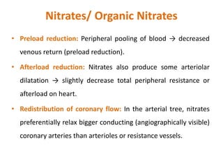 Antianginal Drugs | PPTX