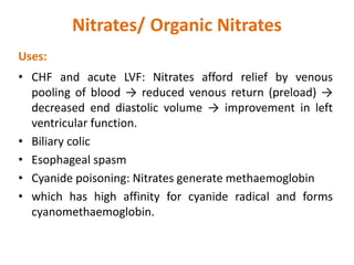Antianginal Drugs | PPTX