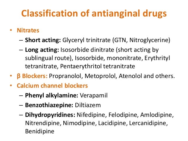 Antianginal Drugs