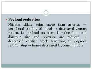 Pharmacology of Drugs used in Treatment of angina | PPTX | Heart and ...