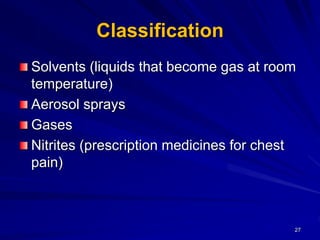 Anti anginal- Anti platelet- Respiratory drugs.pptx