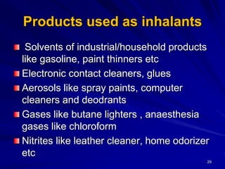 Anti anginal- Anti platelet- Respiratory drugs.pptx
