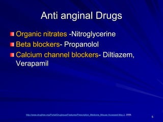 Anti anginal- Anti platelet- Respiratory drugs.pptx