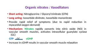 Antianginal-Drugs notes. drug used in cardiovascular system | PPTX