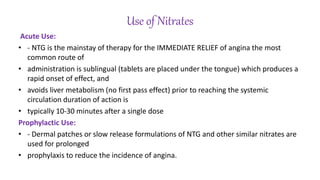 Antianginal Agent.ppt