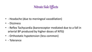 Antianginal Agent.ppt