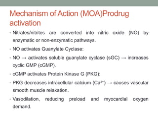 Antianginal agents, Definition, Classification, MOA.pdf