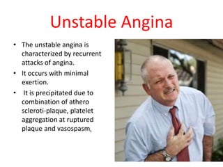 Antianginal drug | PPTX