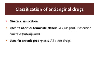 Anti Anginal Drugs and its side affect and uses | PPTX