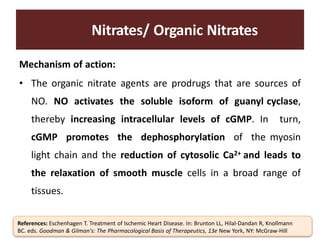 Anti Anginal Drugs and its side affect and uses | PPT