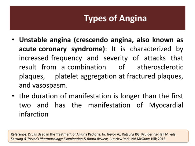 Anti Anginal Drugs and its side affect and uses | PPT