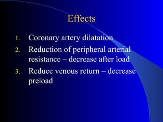 Antianginal Drugs | PPT