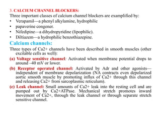 Antianginal drugs | PPTX