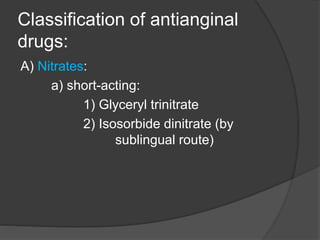 Antianginal drugs | PPTX