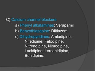 Antianginal drugs | PPT