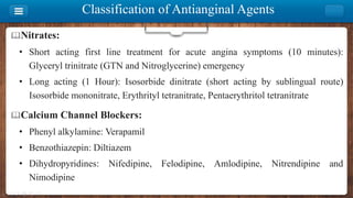 Antianginal drugs | PPT