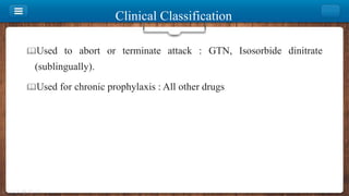 Antianginal drugs | PPTX