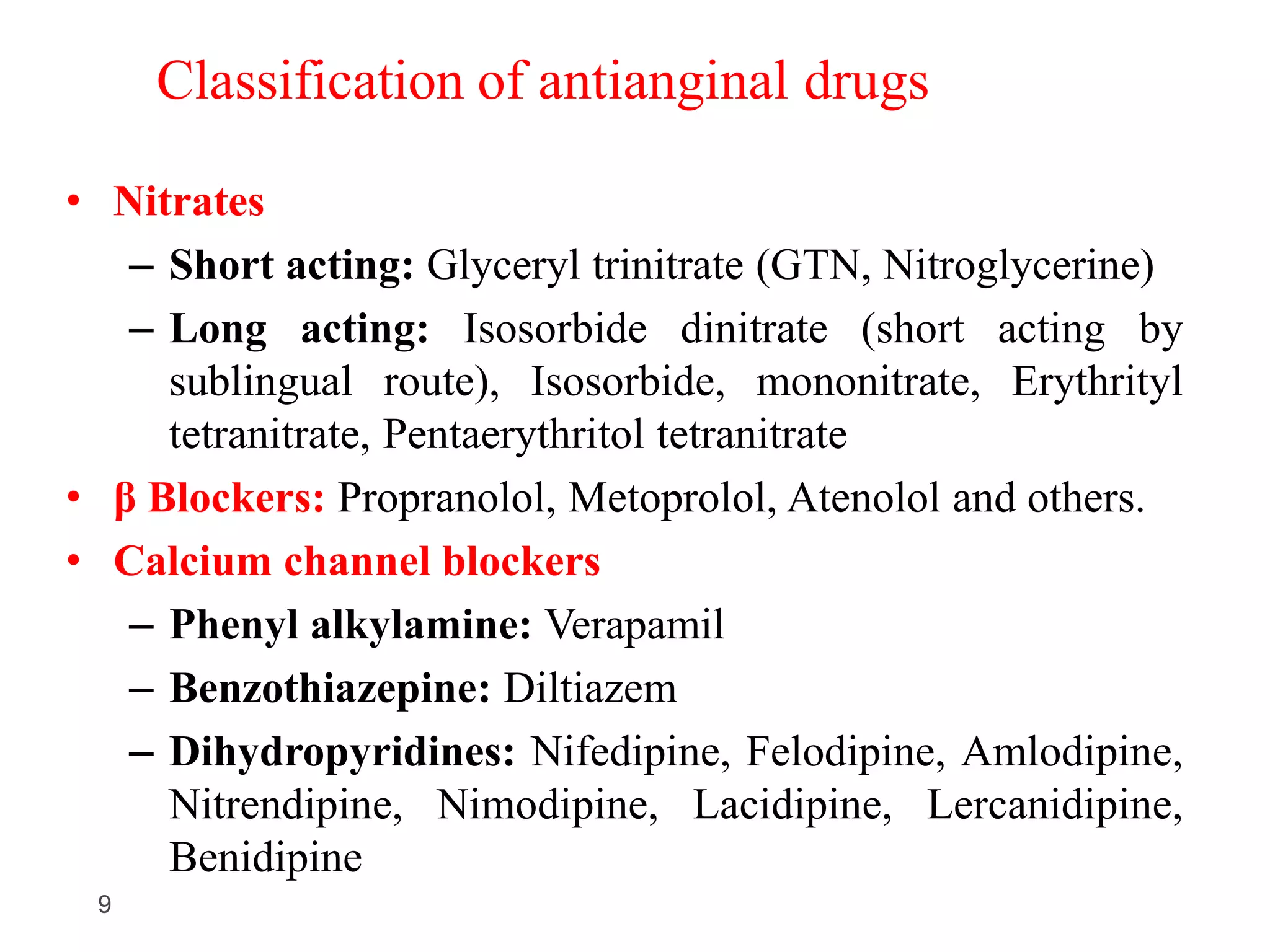 Antianginal drugs | PPT