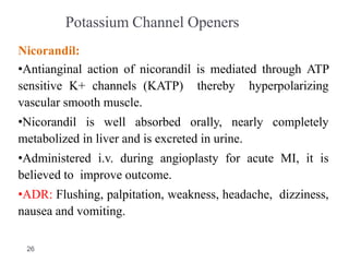 Antianginal drugs | PPT