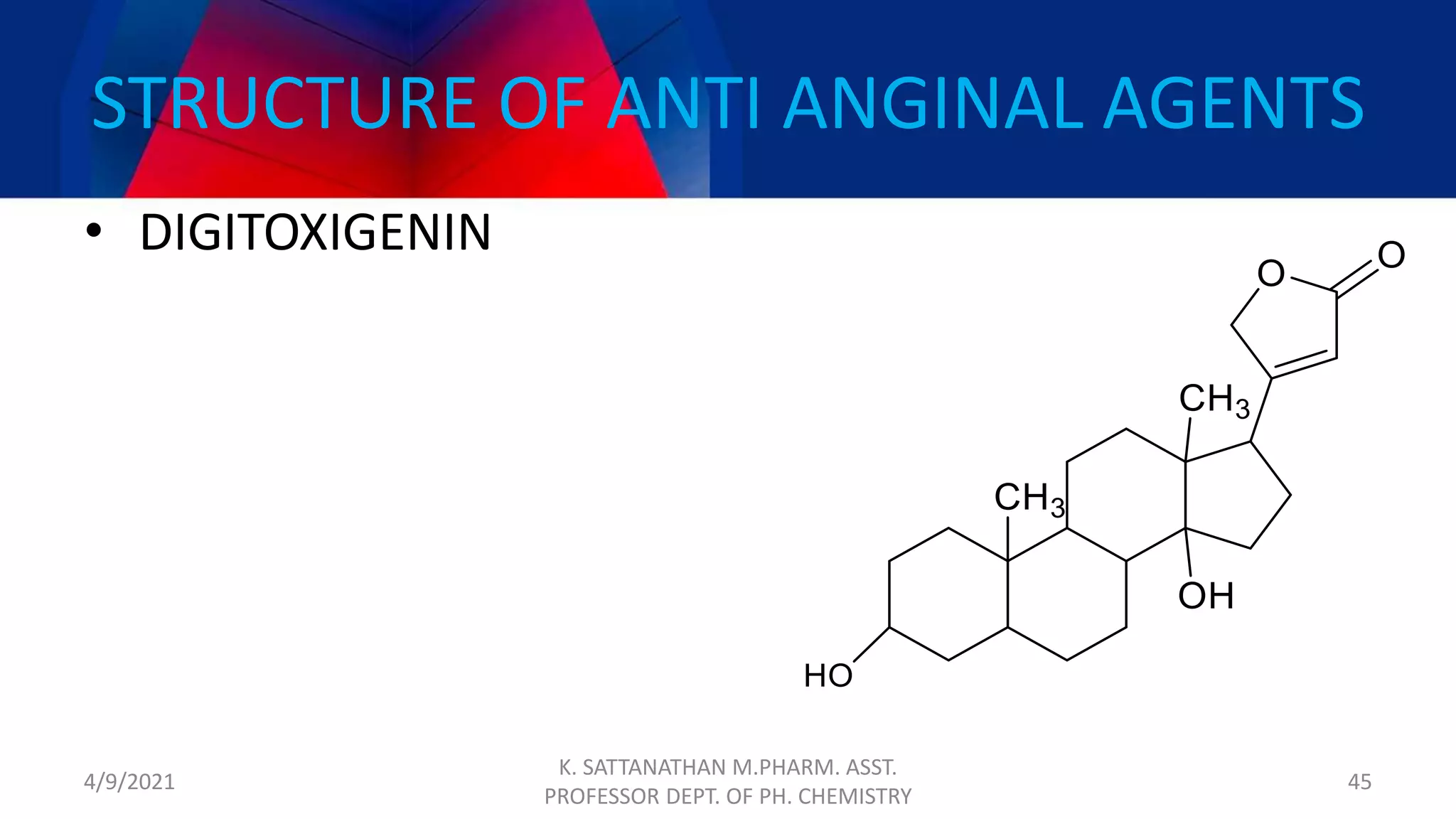Anti anginal drugs | PPTX
