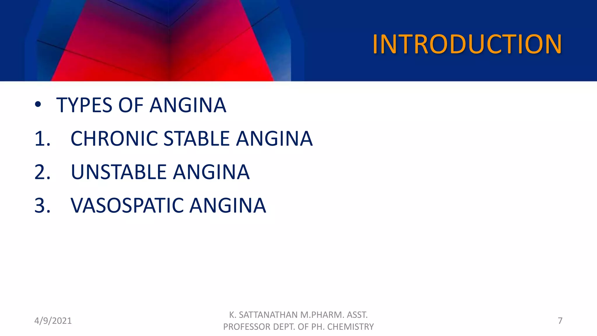 Anti anginal drugs | PPTX