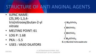 Anti anginal drugs | PPTX