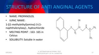 Anti anginal drugs | PPTX
