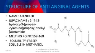 Anti anginal drugs | PPTX