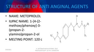 Anti anginal drugs | PPTX