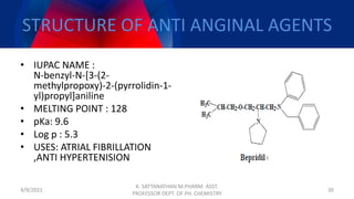 Anti anginal drugs | PPTX