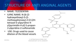 Anti anginal drugs | PPTX